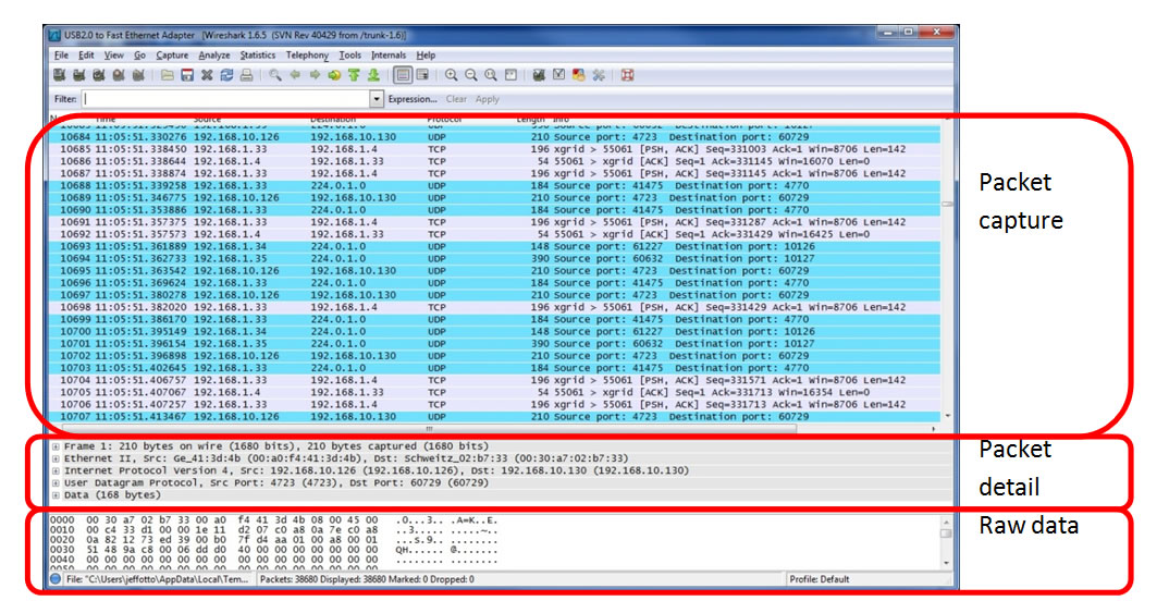 Keep calm and use WireShark – Digitalized Warfare